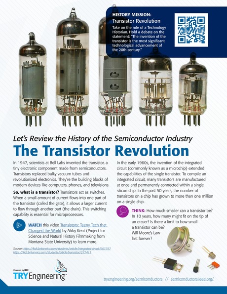 TRYEngineering 2024 - 14