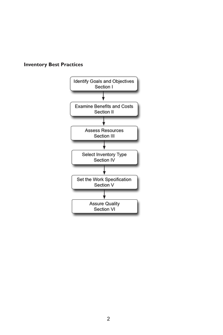 BMP - Tree Inventories - 2