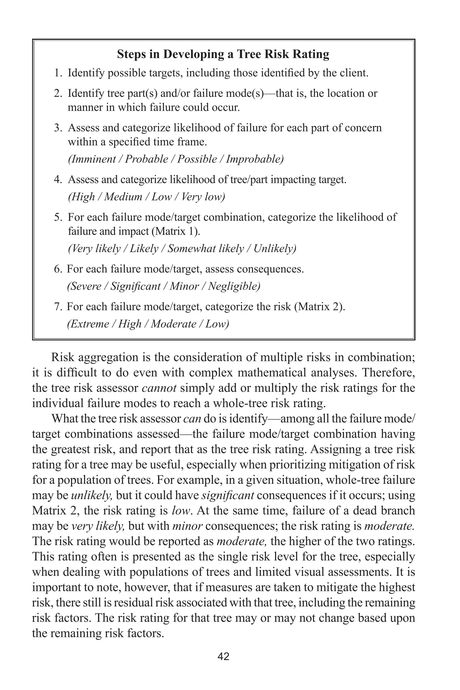 BMP - Tree Risk Assessment - 42