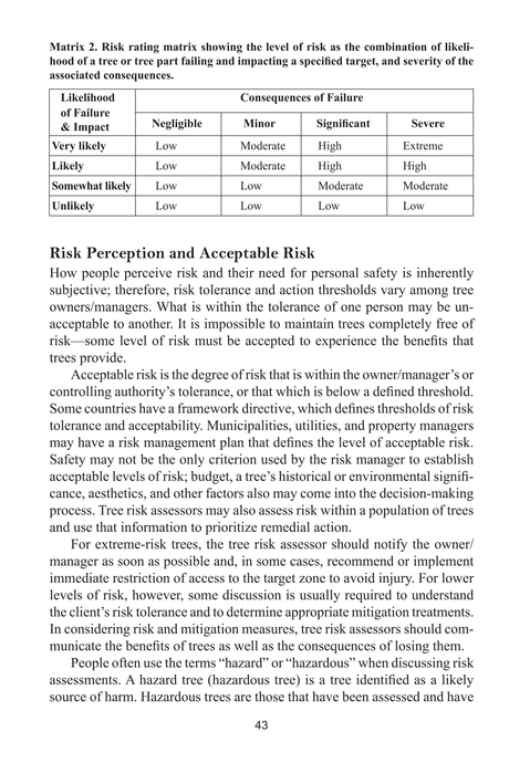 BMP - Tree Risk Assessment - 43