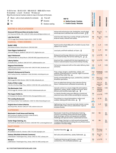 2021 SML Visitor Guide - 62