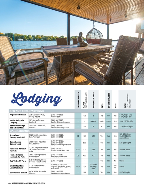 2021 SML Visitor Guide