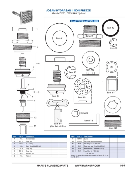 Master Catalog Edition H