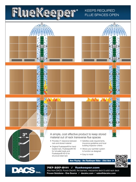 NFPA Journal - Summer 2021