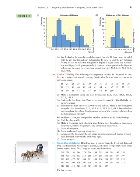 Understanding Basic Statistics