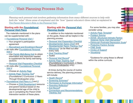 Online Foundational Curriculum - August 2015 - 2785