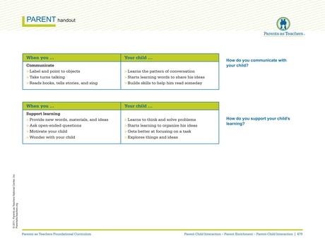 Online Foundational Curriculum - August 2015 - 479