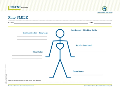 Online Foundational Curriculum - August 2015 - 62