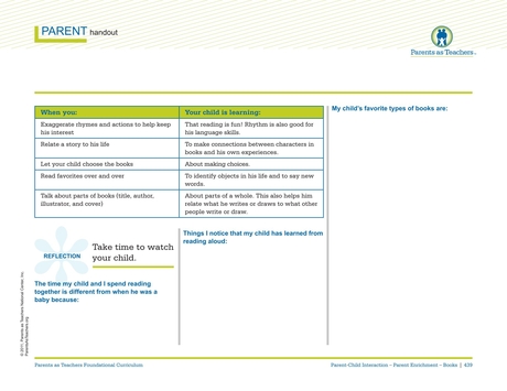Online Foundational Curriculum - August 2015 - 439