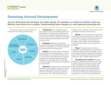 Online Foundational Curriculum - August 2015 - 536
