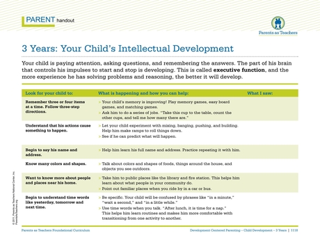 Online Foundational Curriculum - August 2015 - 1118
