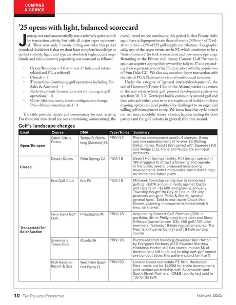 The Pellucid Perspective - February 2025 - 10