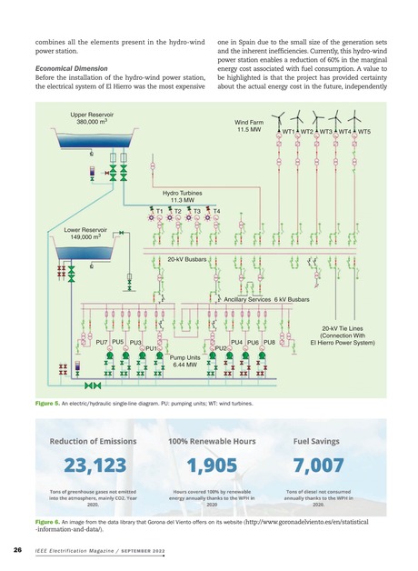 IEEE Electrification - September 2022 - 26