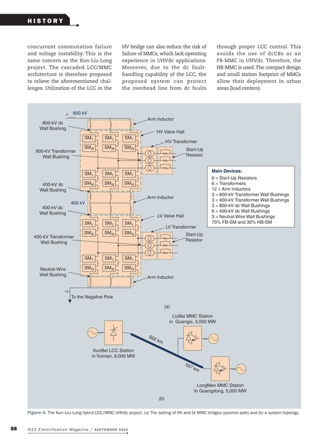 IEEE Electrification - September 2022 - 88