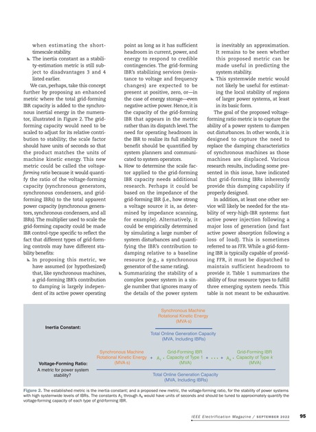 IEEE Electrification - September 2022 - 95