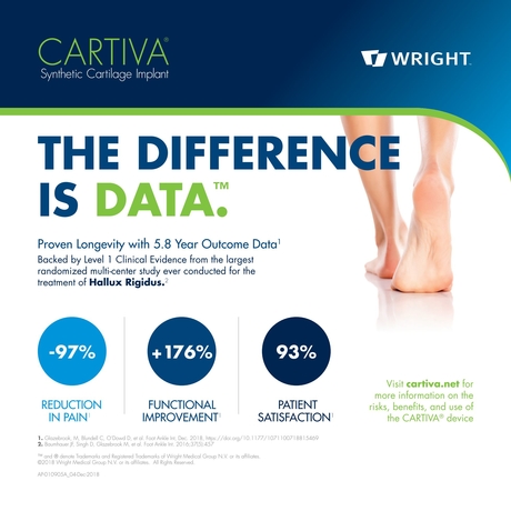 Foot & Ankle International - September 2020 - 2B