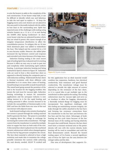 SAMPE Journal - November/December 2023 - 16