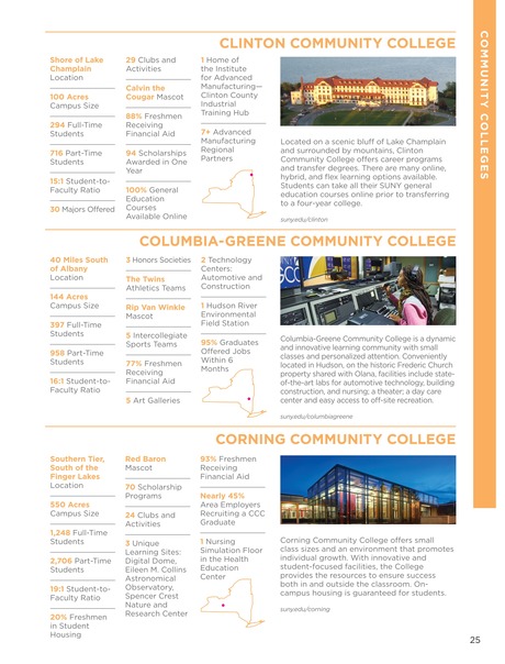 SUNY Viewbook 2023 - 25