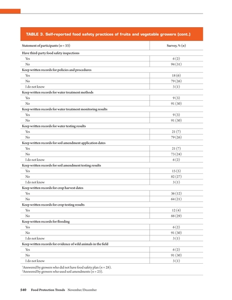 Food Protection Trends - November/December 2021 - 540