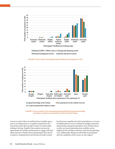 Food Protection Trends - January/February 2025 - 12