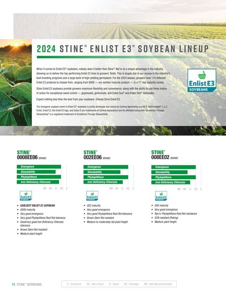 Stine Seed Catalog 2024 - 12