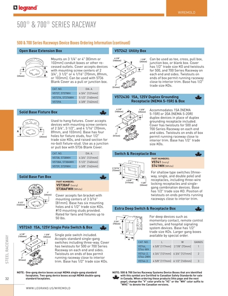 Wire & Cable Management 2014 Catalog - 32