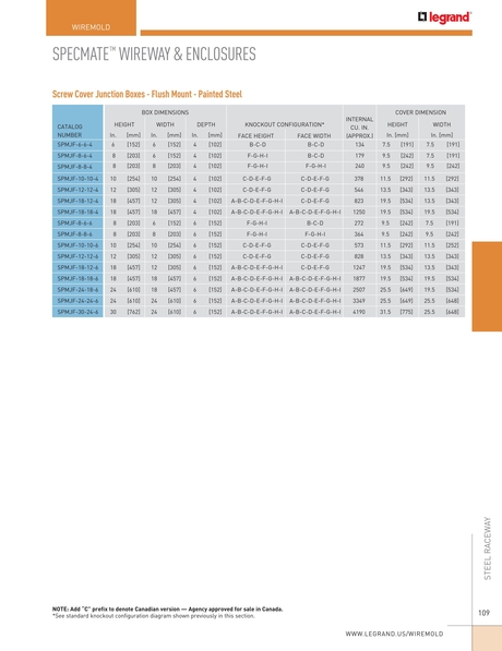 Wire & Cable Management 2014 Catalog - 109