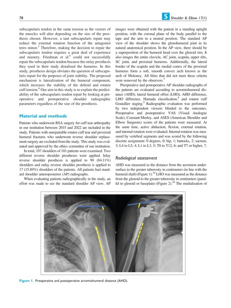 Shoulder & Elbow - February 2025 - 78