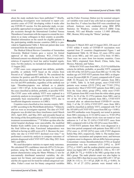 WSO October 2023 – Issue 2 - 1114