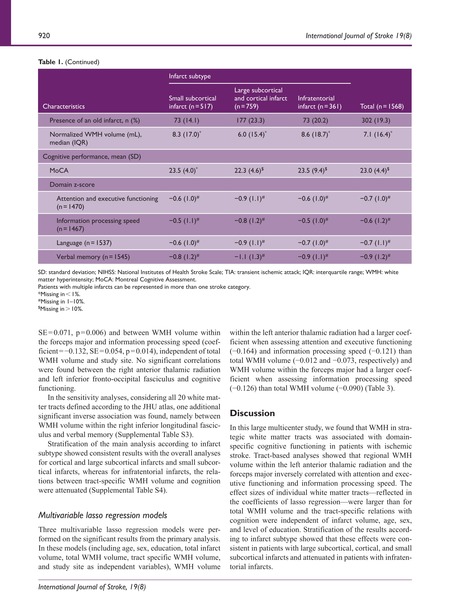 WSO-October-Issue 1 - 920