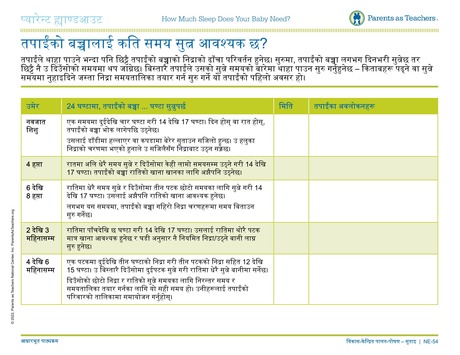 Foundational Curriculum 2022 - Additional Translations - NE-54