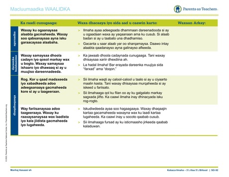Foundational Curriculum 2022 - Additional Translations - SO-92