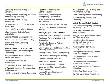 Foundational Curriculum 2022 - Additional Translations - 13