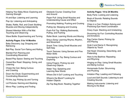 Foundational Curriculum 2022 - Additional Translations - 14
