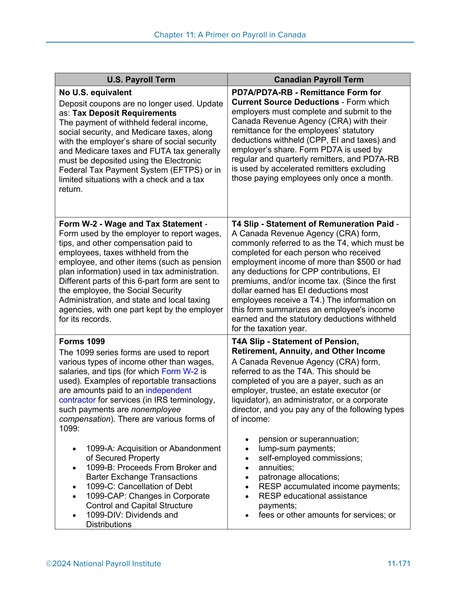 Guide to Global Payroll Management 2024 - 11-171