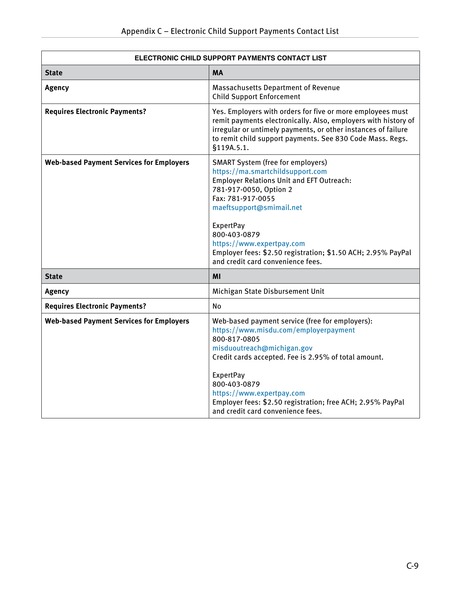 Guide to Successful Electronic Payments 2023 - C-9