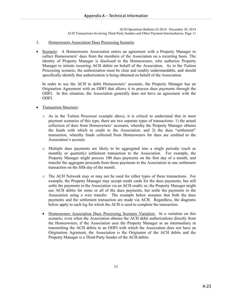 Guide to Successful Electronic Payments 2024 - A-23