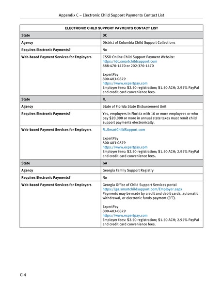 Guide to Successful Electronic Payments 2024 - C-4