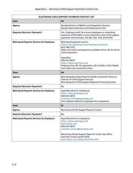 Guide to Successful Electronic Payments 2024 - C-12