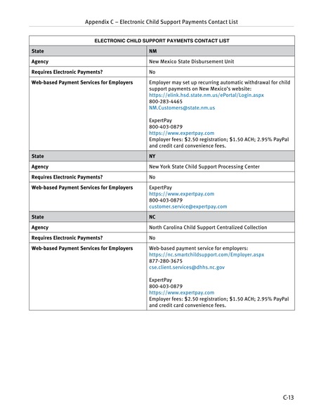 Guide to Successful Electronic Payments 2024 - C-13
