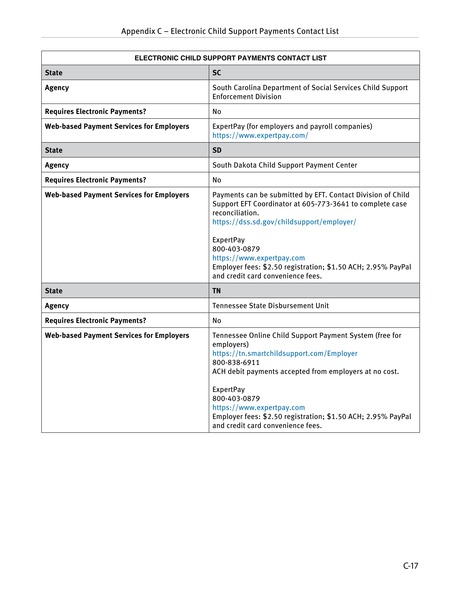 Guide to Successful Electronic Payments 2024 - C-17