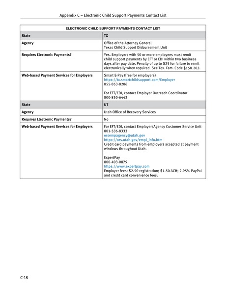 Guide to Successful Electronic Payments 2024 - C-18