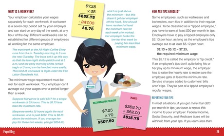 Understanding Your Pay 2023 - 26