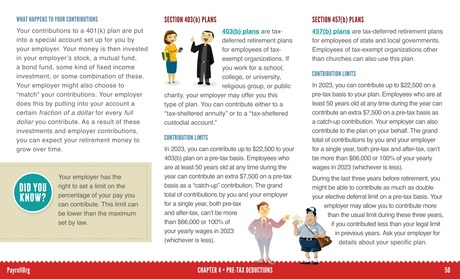 Understanding Your Pay 2023 - 50