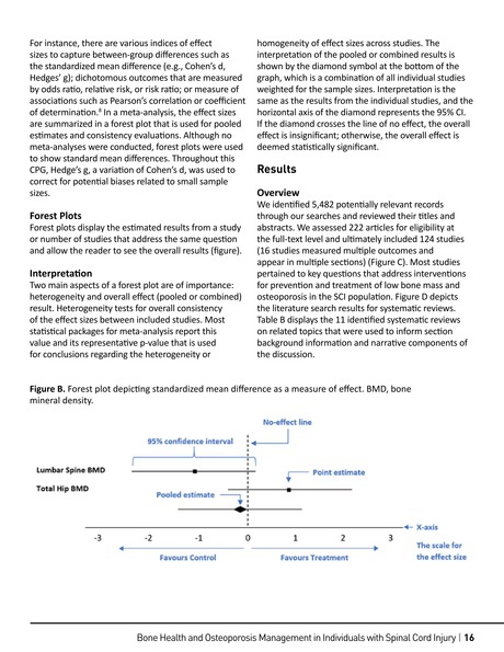 CSCM Bone Health CPG -5-22 - 30