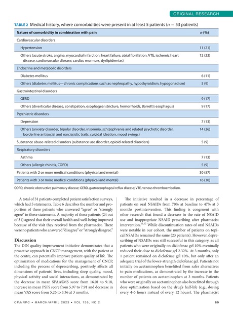 CPH April 2023 eBD - 89