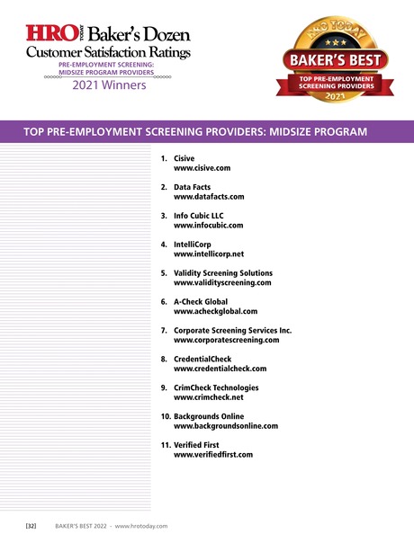 2022 Baker's Best - 32