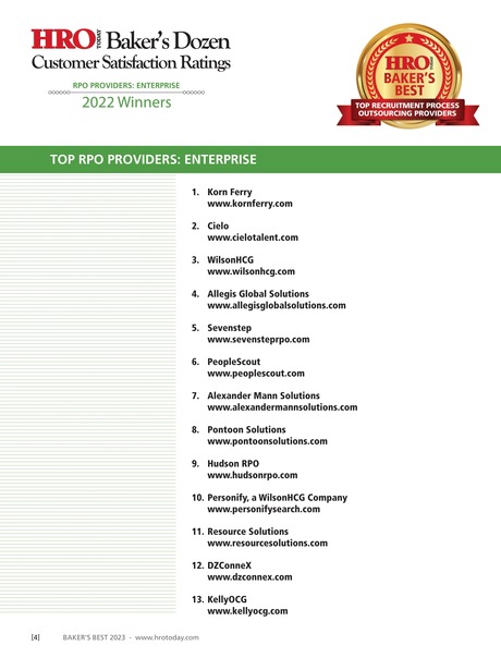 2023 Bakers Best - 4