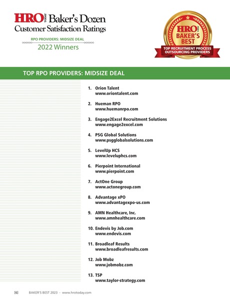 2023 Bakers Best - 6