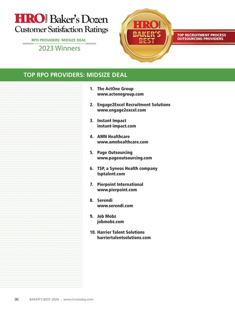 2024 Baker's Best - 8